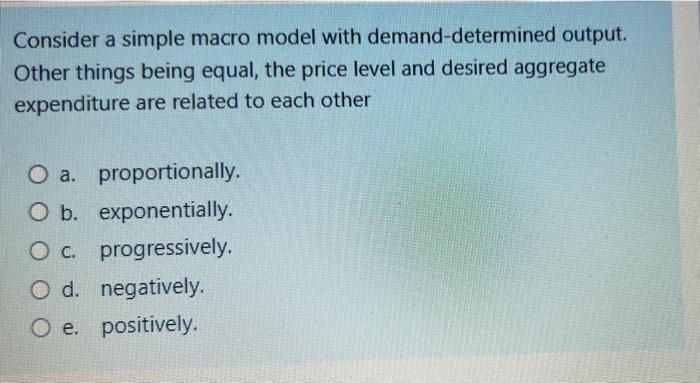 Solved Consider a simple macro model with demand-determined | Chegg.com