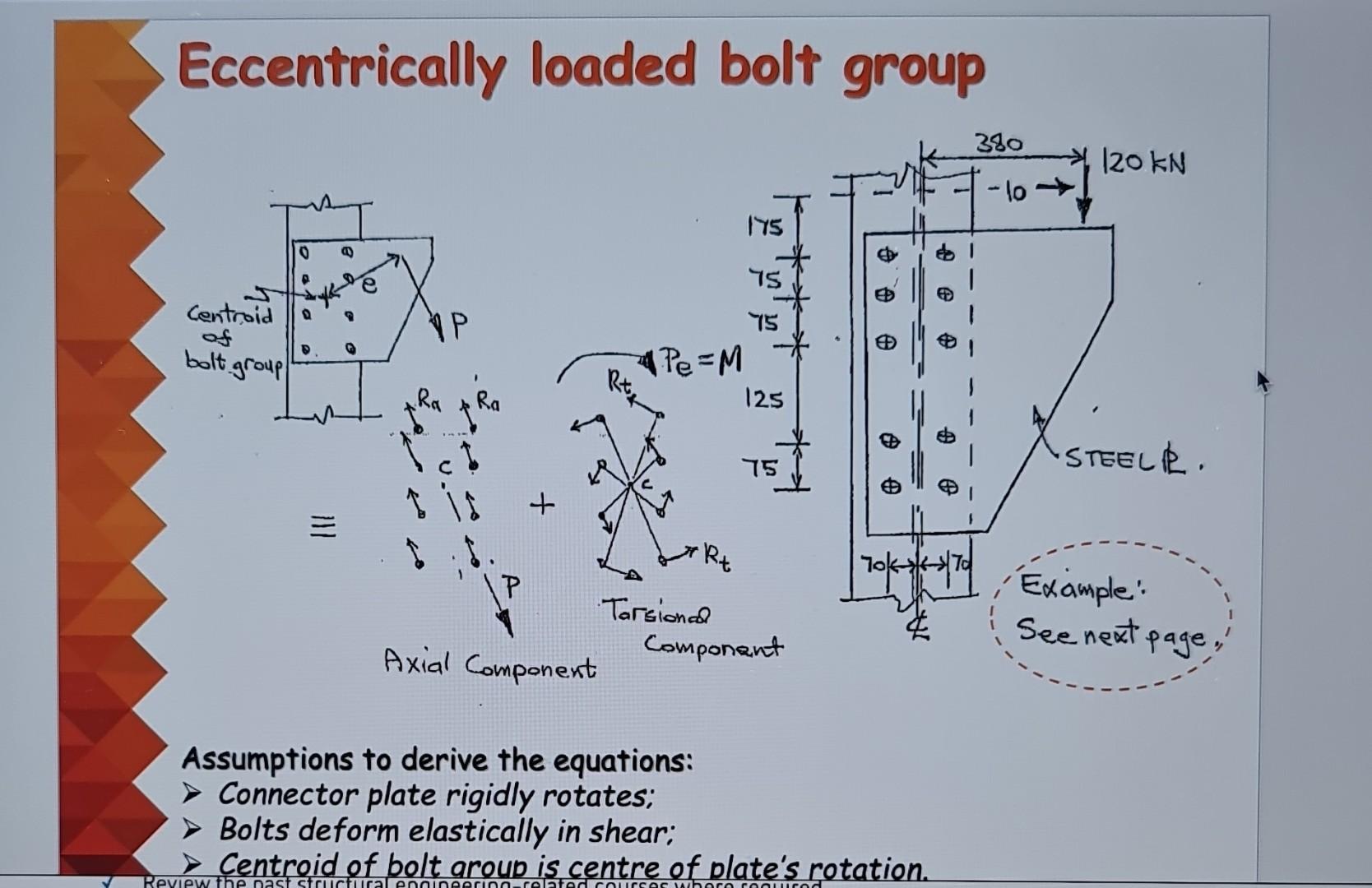 Eccentrically loaded bolt group Assumptions to derive | Chegg.com