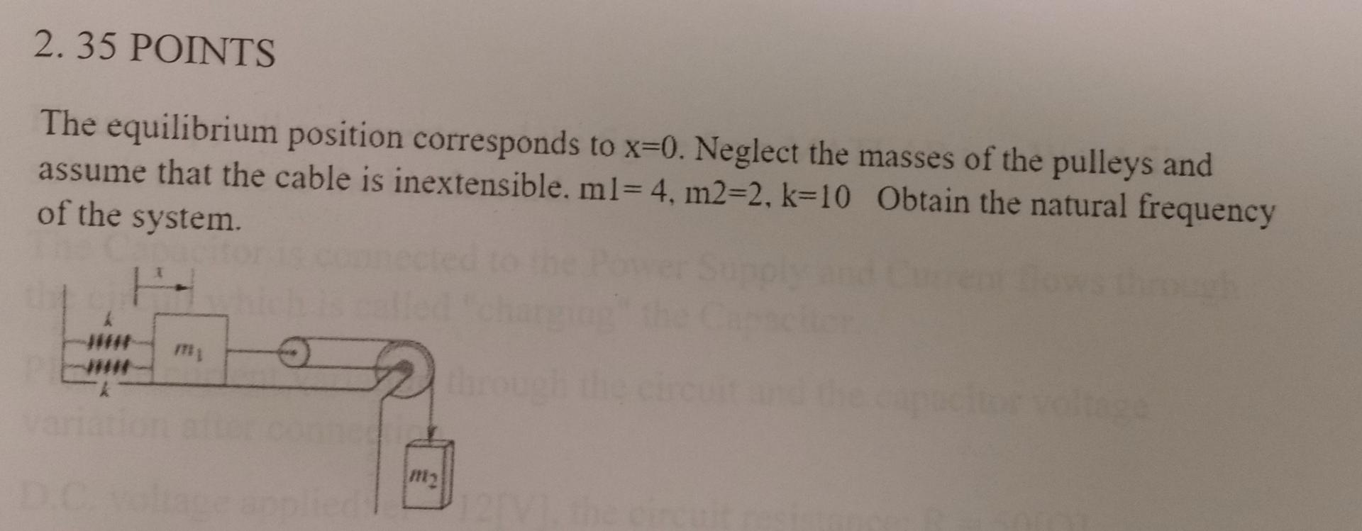 Solved 2.35 POINTS The equilibrium position corresponds to | Chegg.com