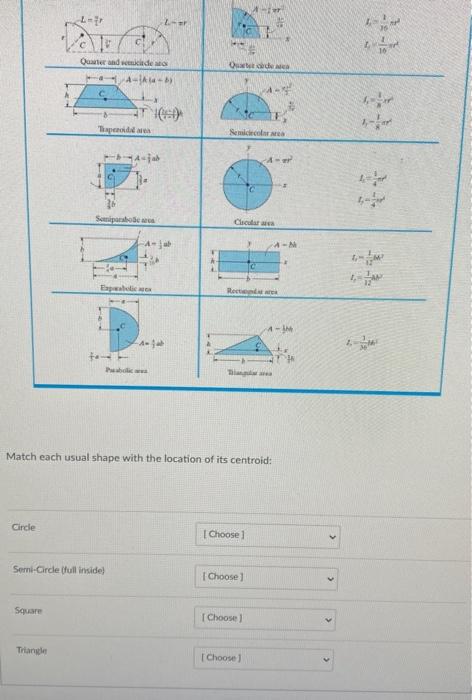 Centroid Formula Sheet