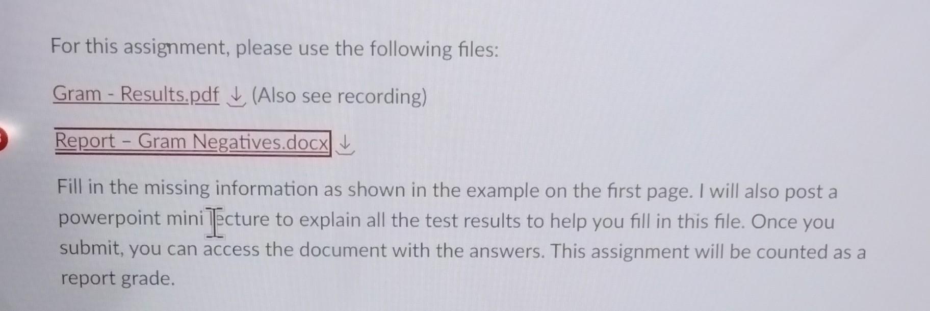 For this assignment, please use the following files: | Chegg.com