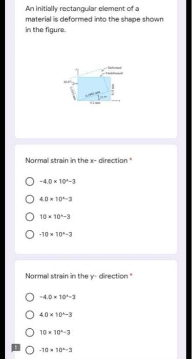 Solved An initially rectangular element of a material is | Chegg.com