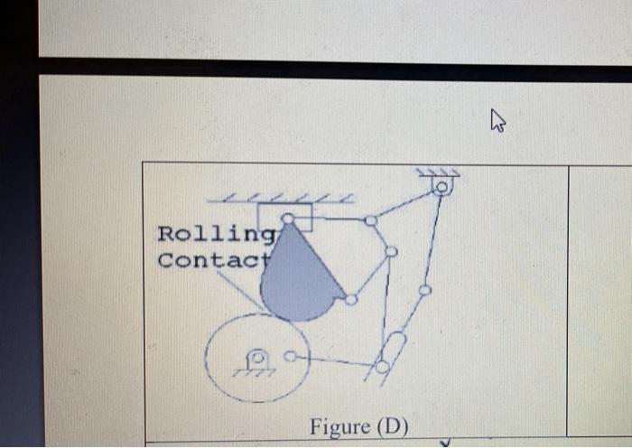 Solved Rolling Contact Figure (D) | Chegg.com