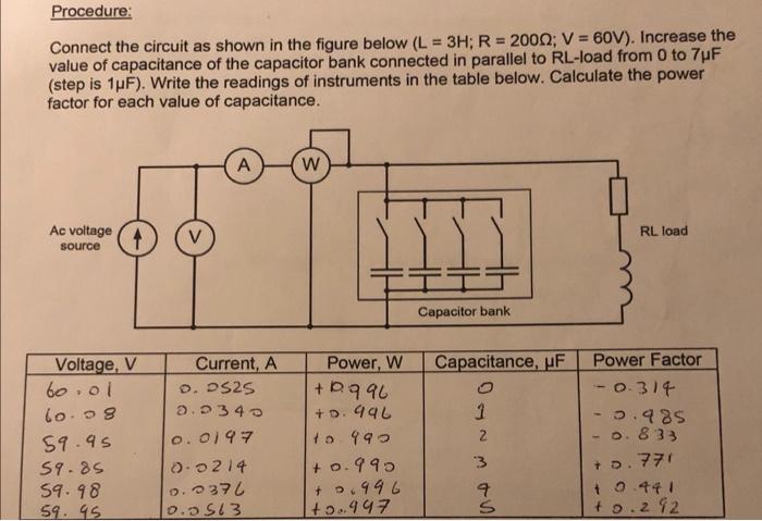 Solved 1. Draw the graphs: Power factor vs. capacitance and | Chegg.com