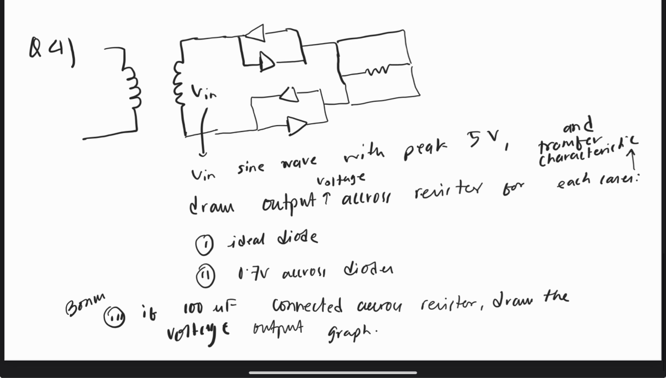 Solved A full wave-rectifier Vin sine wave with peak 5 ﻿V , | Chegg.com