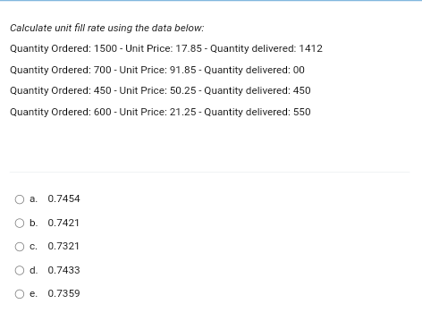 Solved Calculate unit fill rate using the data below: | Chegg.com