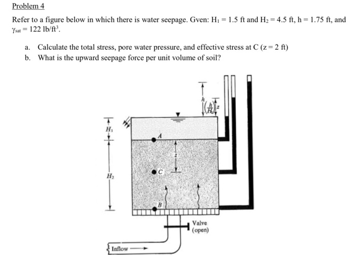 Solved Problem 5 Refer to the figure in Problem 4. Given: H, | Chegg.com Solved Problem 5 Refer to the figure in Problem 4. Given: H, | Chegg.com