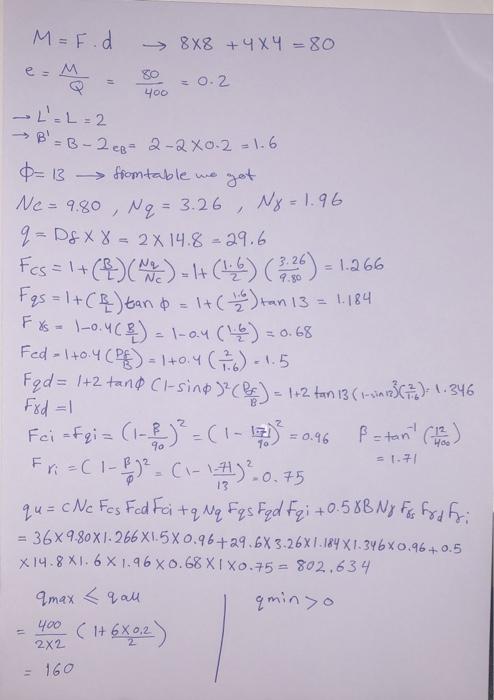Solved The square footing shown below carries a maximum | Chegg.com
