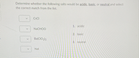 Solved Determine whether the following salts would be | Chegg.com