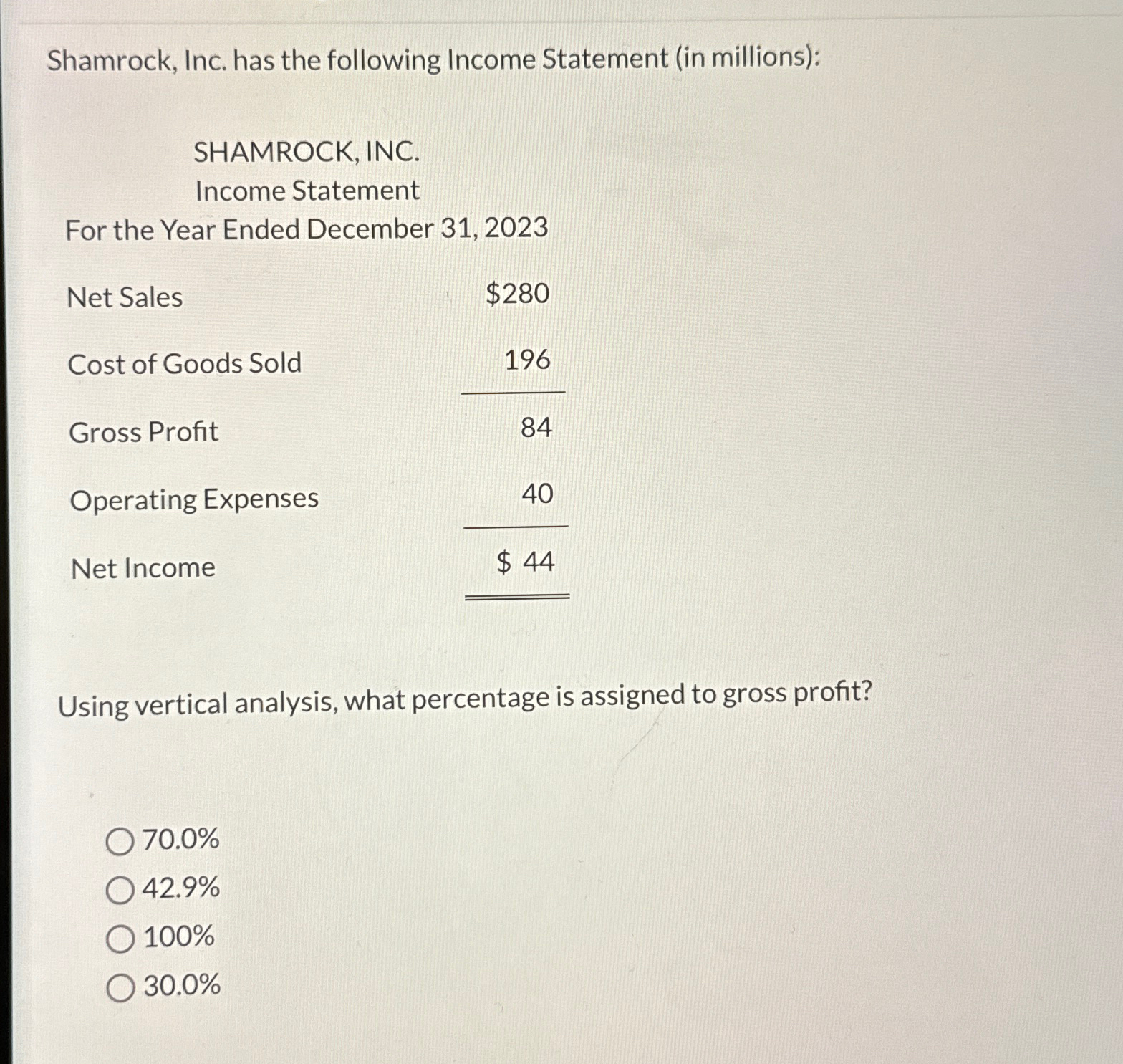 Solved Shamrock, Inc. has the following Income Statement (in | Chegg.com