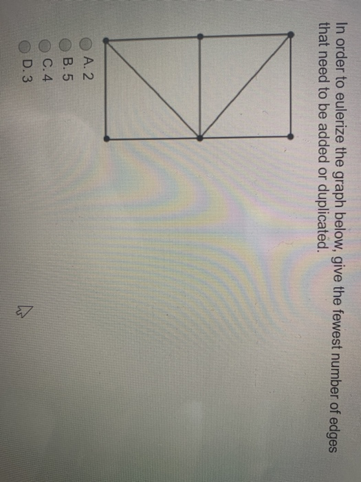 Solved in order to eulerize the graph below, give the fewest | Chegg.com
