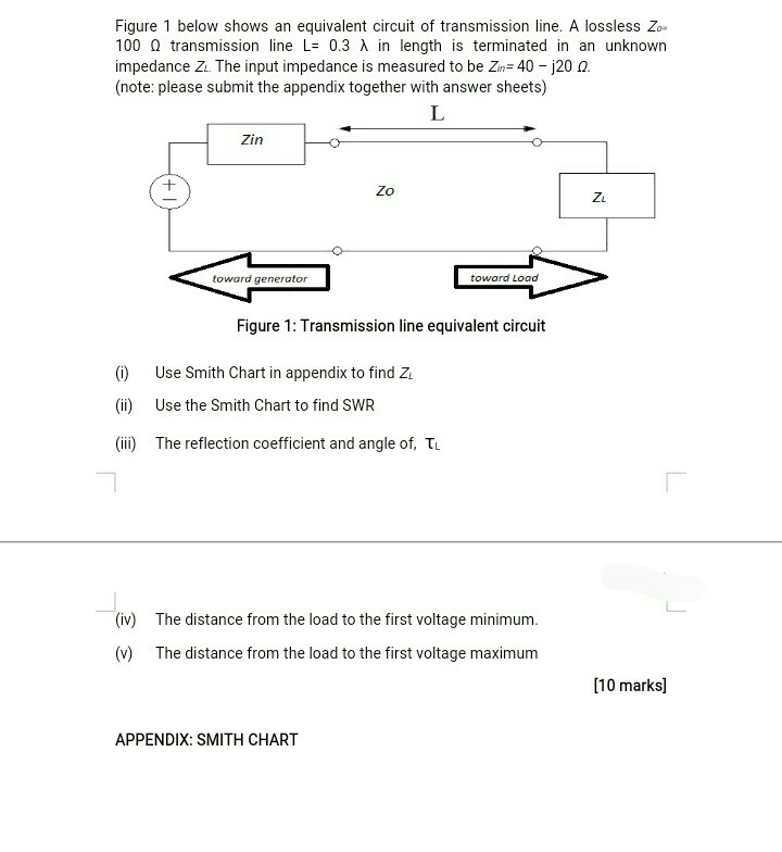 Solved Figure 1 below shows an equivalent circuit of | Chegg.com