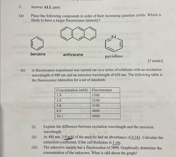 Solved (a) Place the following compounds in order of their | Chegg.com