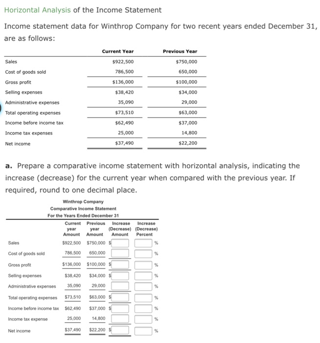 Solved Horizontal Analysis of the Income Statement Income | Chegg.com