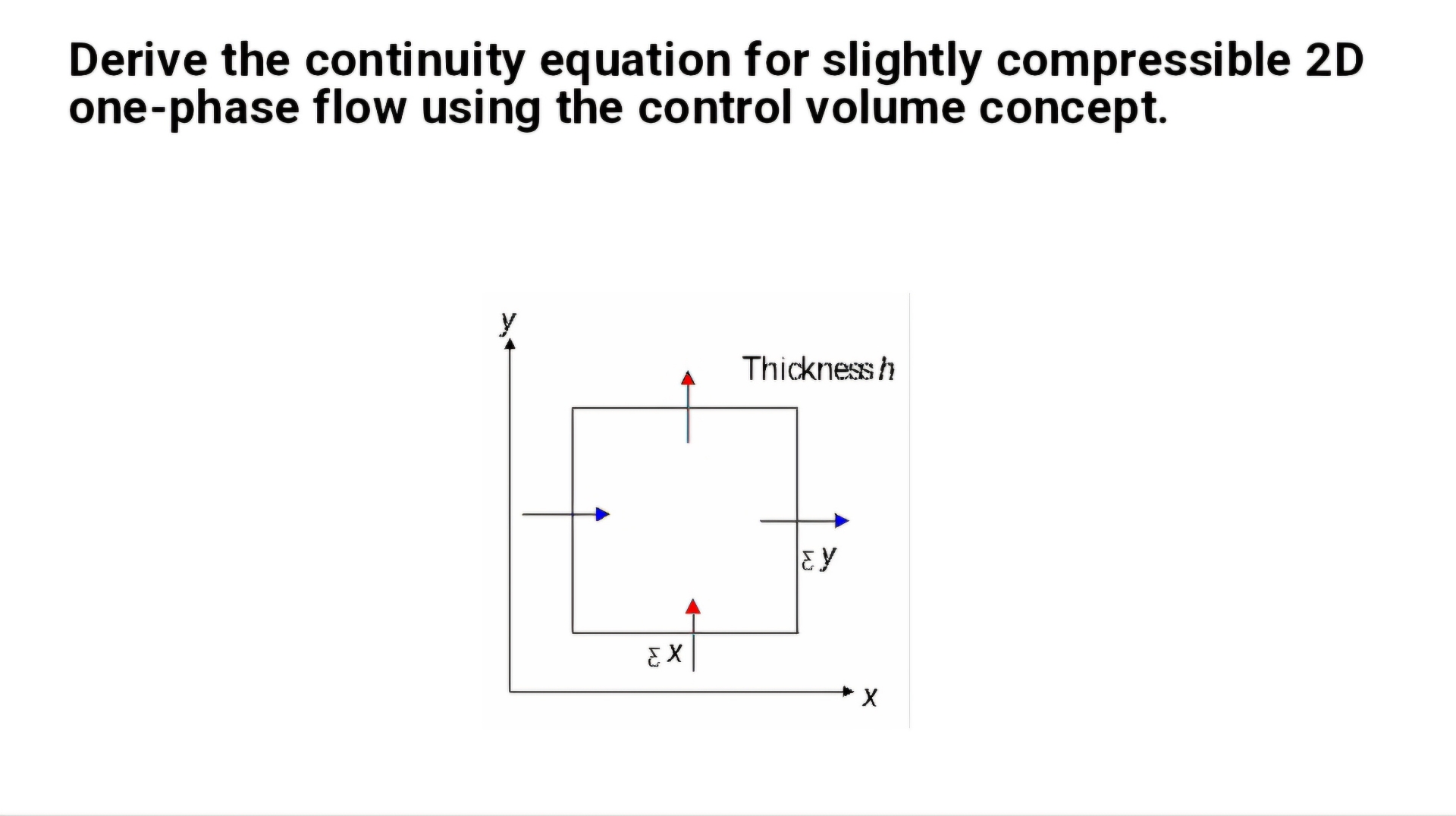 Solved Derive the continuity equation for slightly | Chegg.com