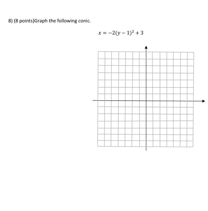 Solved 8) (8 points)Graph the following conic. x = -2(y - | Chegg.com