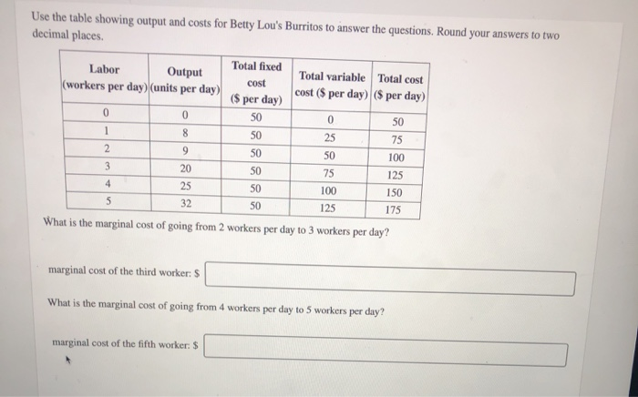 Solved Use the table showing output and costs for Betty | Chegg.com