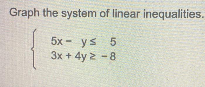 Graph the system of linear inequalities. 5x - y≤ 5 3x | Chegg.com