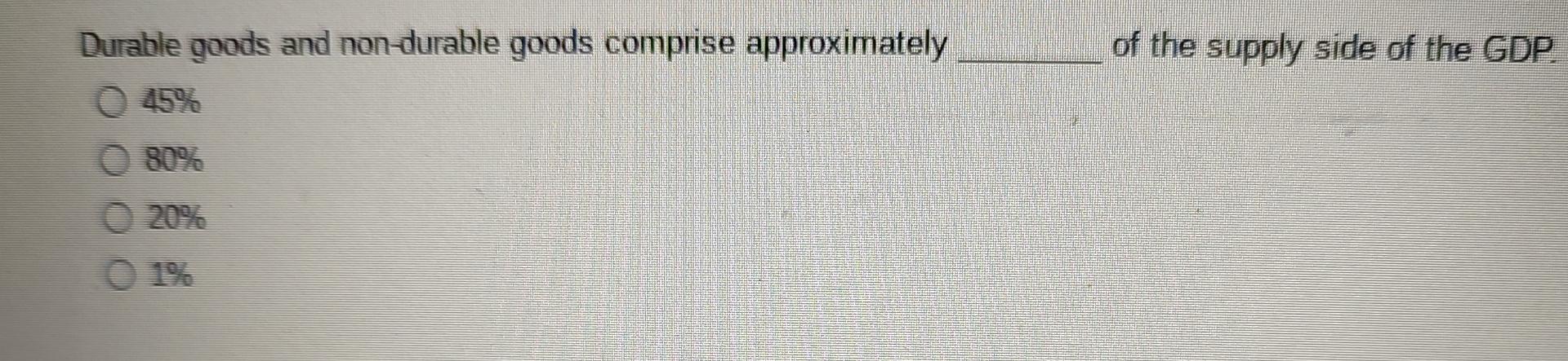 Solved Durable goods and non-durable goods comprise | Chegg.com