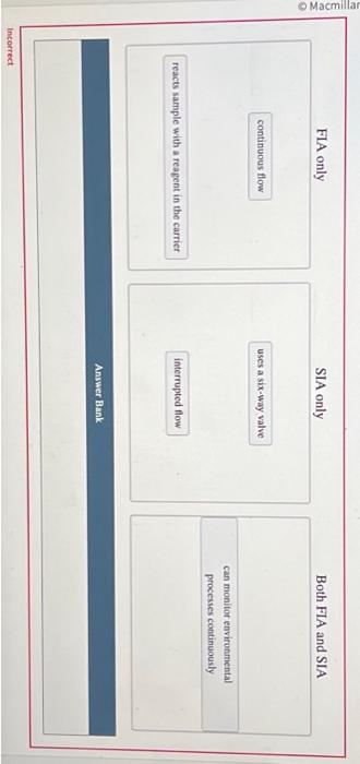 Solved Classify each feature according to whether it | Chegg.com