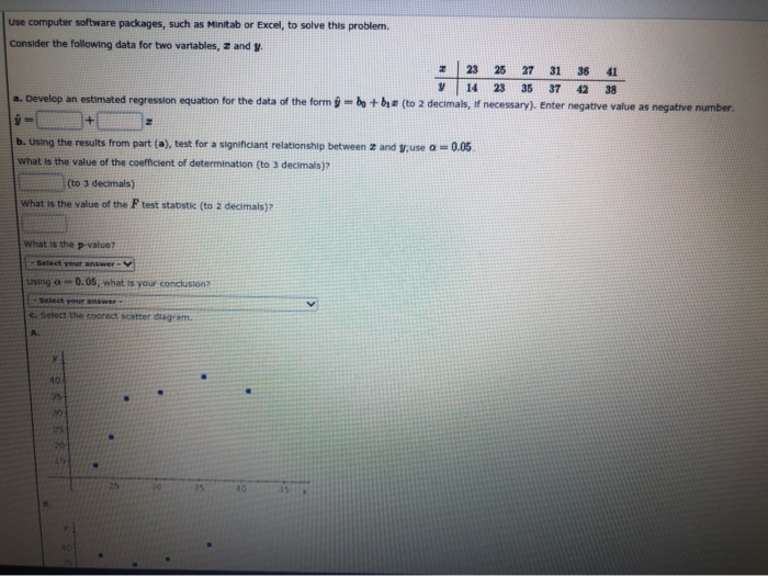 Solved use computer software packages, such as Minitab or | Chegg.com