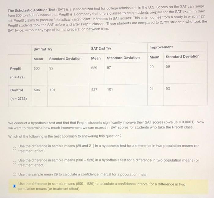 Solved The Scholastic Aptitude Test (SAT) is a standardized | Chegg.com