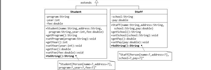 Solved Please give solution in Java. You are required to | Chegg.com