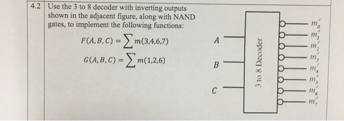 Solved 4.2 Use the 3 to 8 decoder with inverting outputs | Chegg.com