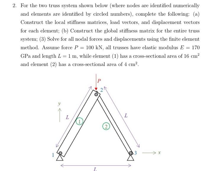 Solved 2. For the two truss system shown below (where nodes | Chegg.com