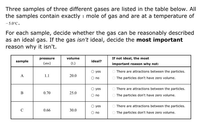 Solved Three samples of three different gases are listed in | Chegg.com