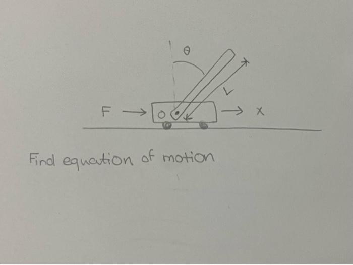 Solved Find equation of motion | Chegg.com Solved Find equation of motion | Chegg.com