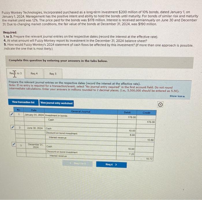 Solved Fuzzy Monkey Technologies, Incorporated purchased as | Chegg.com