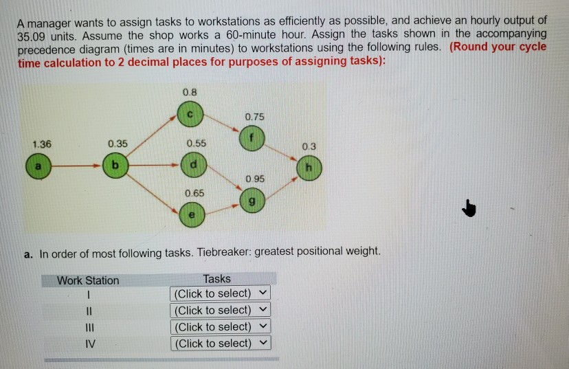 Solved A manager wants to assign tasks to workstations as | Chegg.com