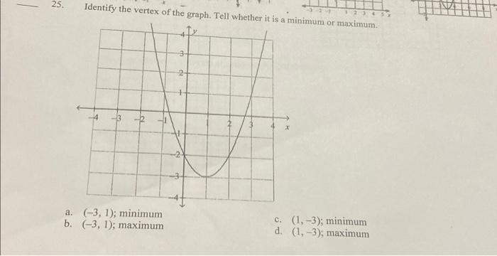 Solved 25, 1 2 3 Identify the vertex of the graph. Tell | Chegg.com
