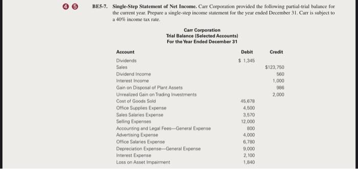 EXHIBIT 5.10 IFRS Income Statement (Based on | Chegg.com