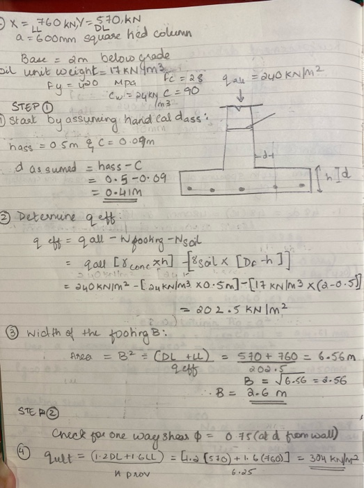 Solved Design a square column footing for a 600 mm square | Chegg.com