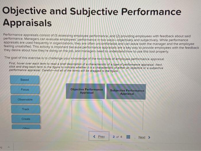 Solved Objective And Subjective Performance Appraisals