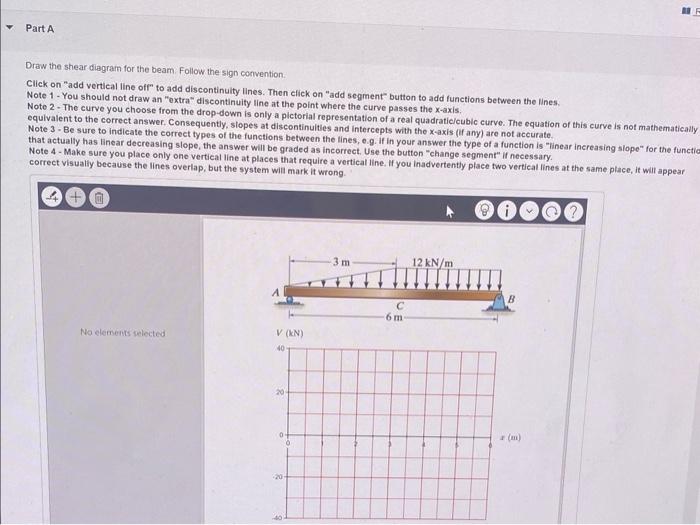 Solved Consider the bram shown in (Figure 1). FigureDraw the | Chegg.com