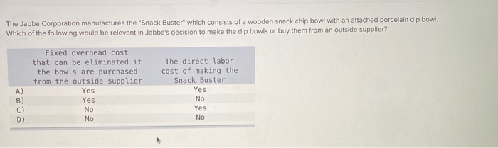 Solved The Jabba Corporation manufactures the "Snack Buster" | Chegg.com