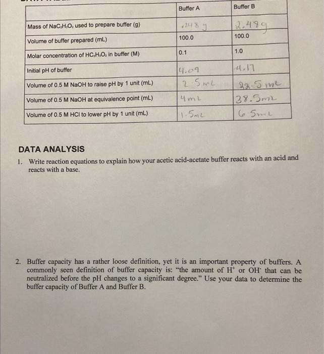 Solved 3. You had prepared a Buffer C, in which you mixed | Chegg.com