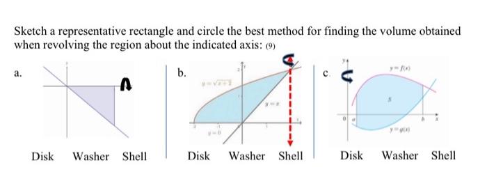 Solved Sketch a representative rectangle and circle the best | Chegg.com