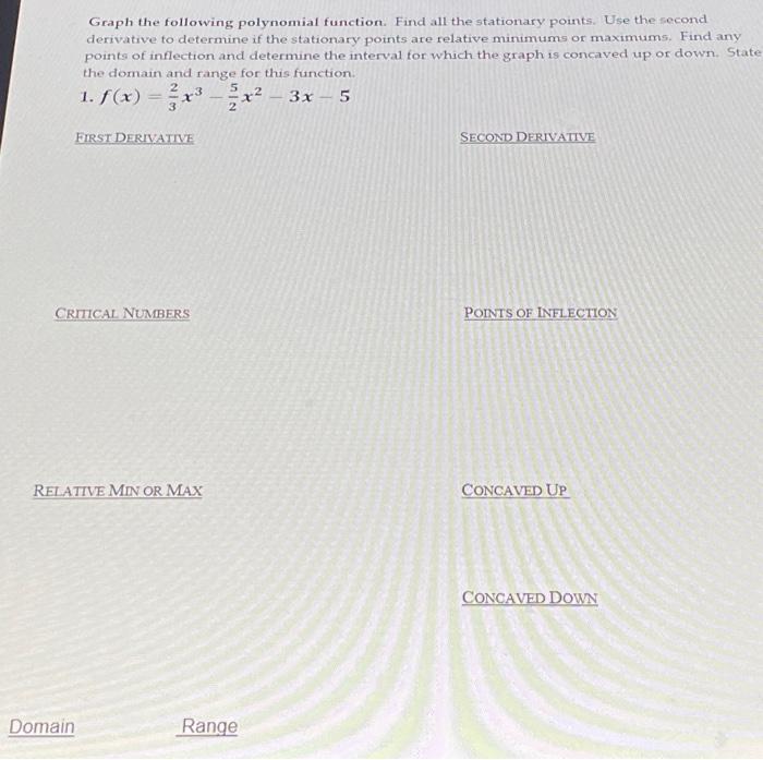 Solved Graph the following polynomial function. Find all the | Chegg.com
