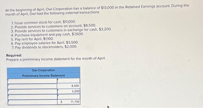 Solved At the beginning of Aprii, Owl Corporation has a | Chegg.com