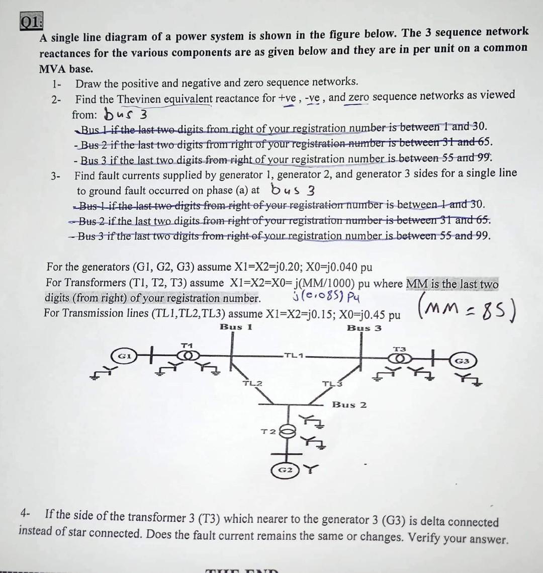 Solved Q1: A single line diagram of a power system is shown | Chegg.com