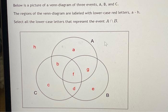 Solved Below is a picture of a venn-diagram of three events, | Chegg.com