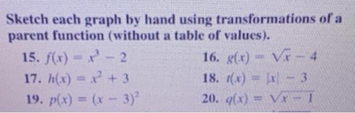Solved Please sketch each graph by hand using | Chegg.com