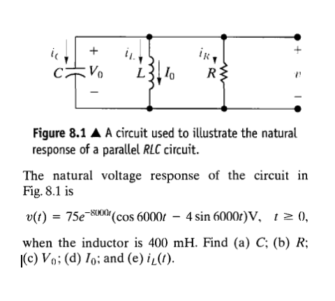 Solved Figure 8.1 A ﻿A circuit used to ﻿illustrate the | Chegg.com