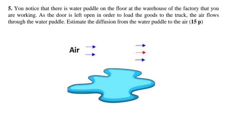 Solved 5. You notice that there is water puddle on the floor | Chegg.com