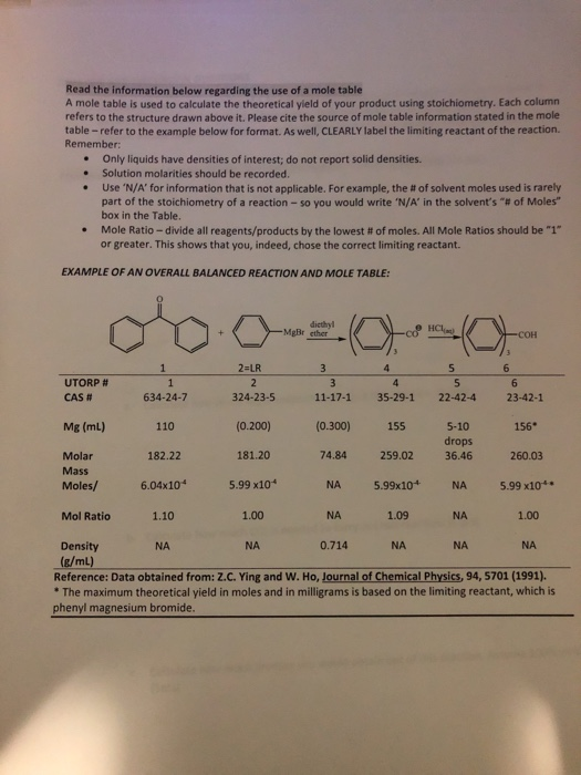 Solved Read the information below regarding the use of a | Chegg.com