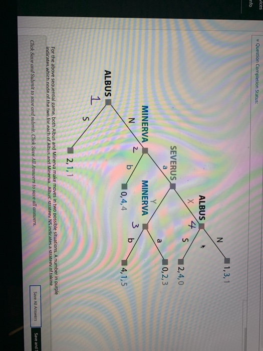 Solved vices Question Completion Status: nfo 1,3,1 N ALBUS Х | Chegg.com